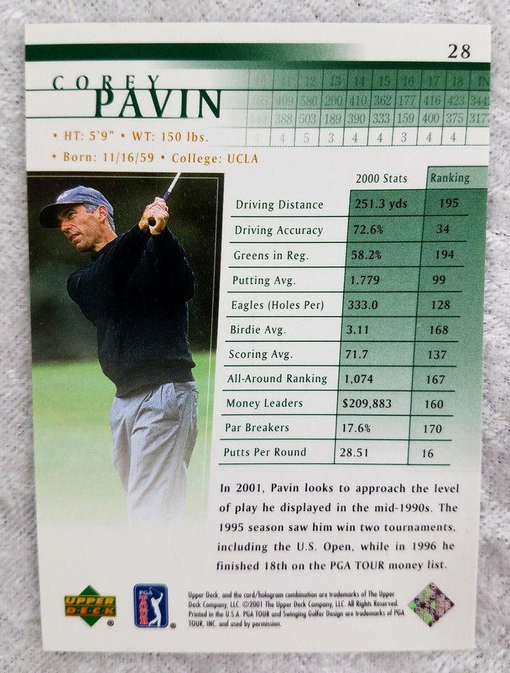 2001 Corey Pavin PGA Tour Upper Deck Autograph Signed Card #28 | eBay