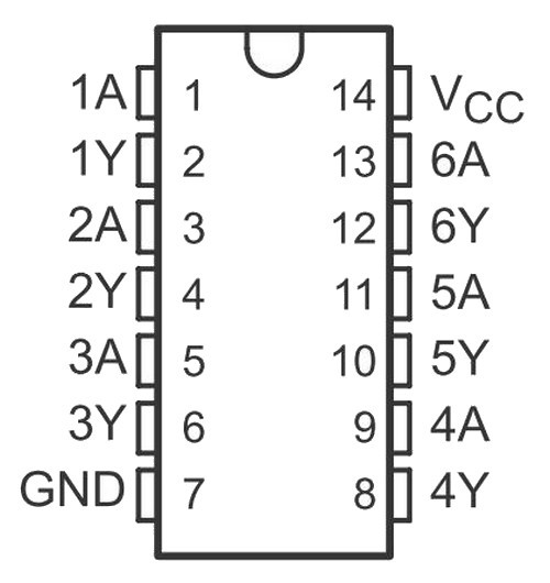 Texas Instruments TI SN74HC04N Inverter Gate 7404 DIP for sale online ...