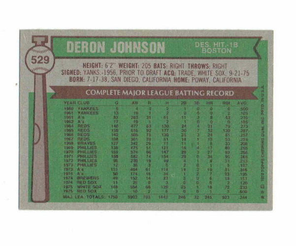 Deron Johnson Boston Red Sox Des Hitter #529 Topps 1976 #Baseball Card ...