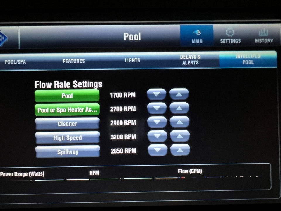PENTAIR INDOOR TOUCHSCREEN CONTROL PANEL EASYTOUCH INTELLITOUCH ...