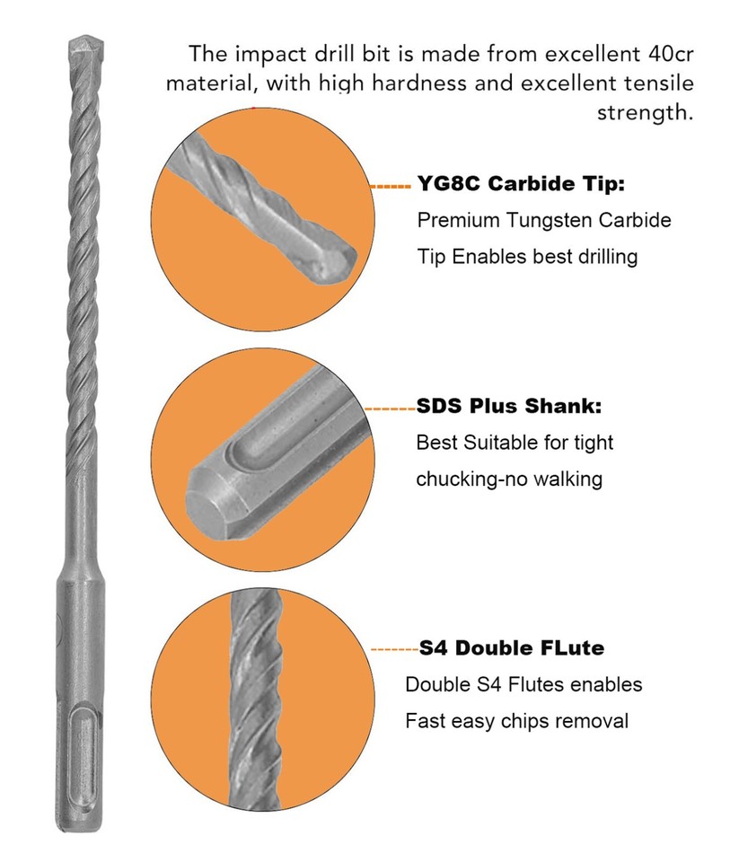 12PCS Masonry Concrete Drill Bit SDS Plus Shank Carbide Tip Drill Bit ...