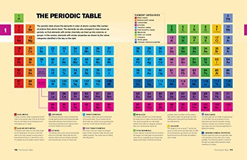 The Periodic Table: A visual guide to the elements (USED) 9781781316719 ...