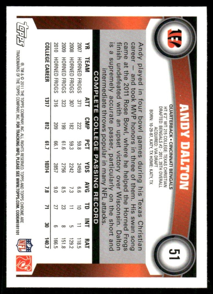 2011 Topps Chrome #51A Andy Dalton RC (football in right hand) FB | eBay