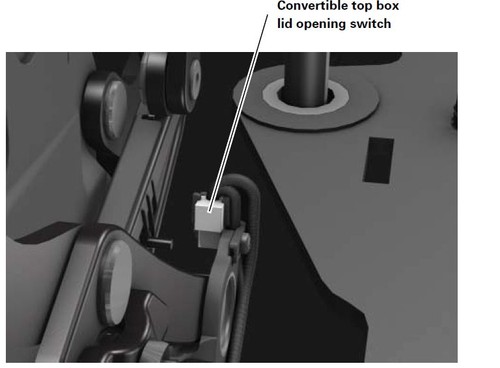 Audi A5/S5 Cabriolet Roof Hall Sensor / Switch F290, F291 & F407 Repair ...