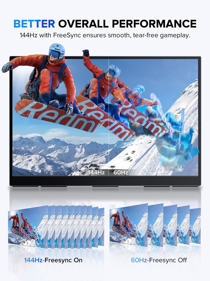 Used 18" Touchscreen Portable Monitor 2K 144Hz Gaming Monitor Frameless ...