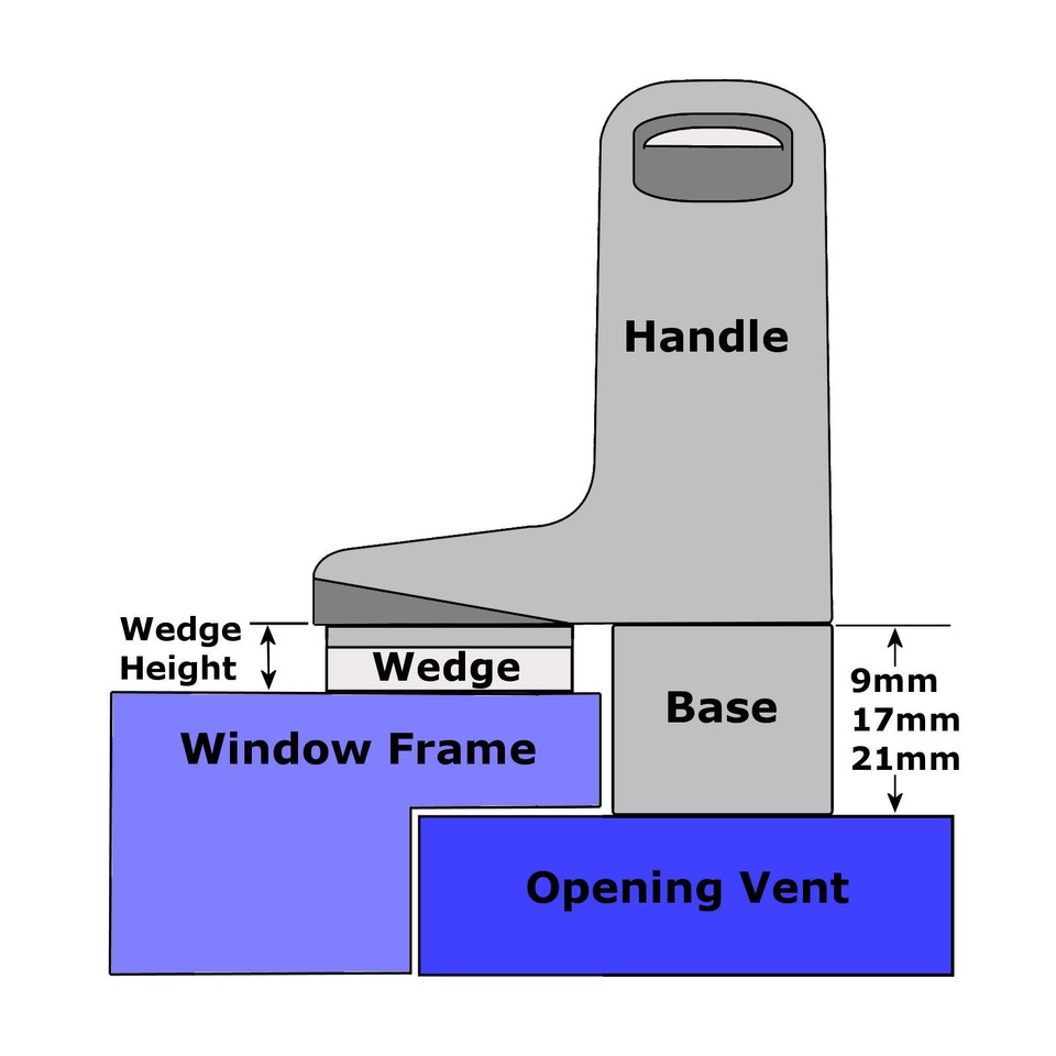 Window Handle Cockspur Wedges Striker Plates uPVC Double Glazing ...
