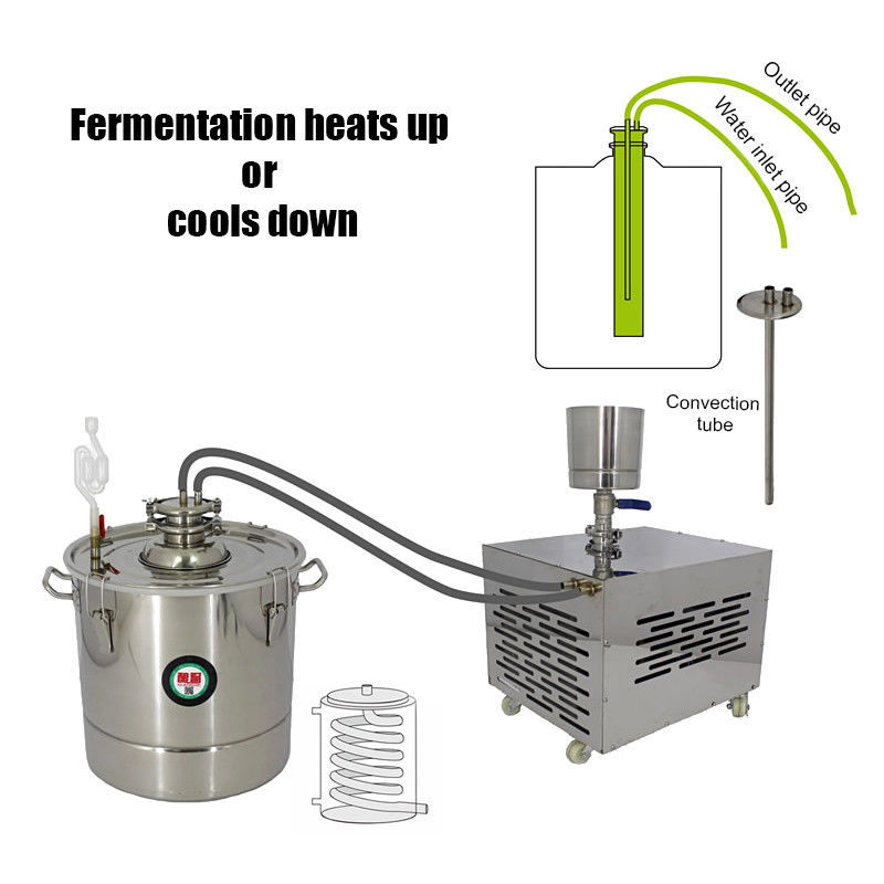 Wine Beer Liquid brewing Fermenting distilling Refrigerating and ...