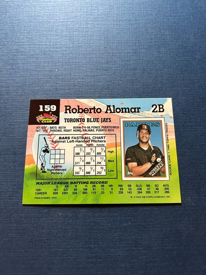 1992 Stadium Club Baseball Roberto Alomar #159 HOF Set Break NM | eBay