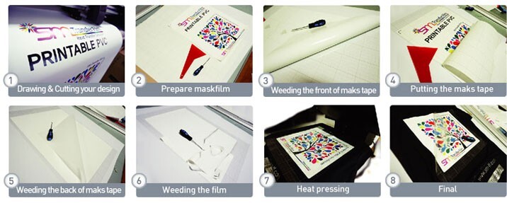 HTV 3D Printable Puff Heat Transfer Vinyl 20" x 82 foot roll | eBay