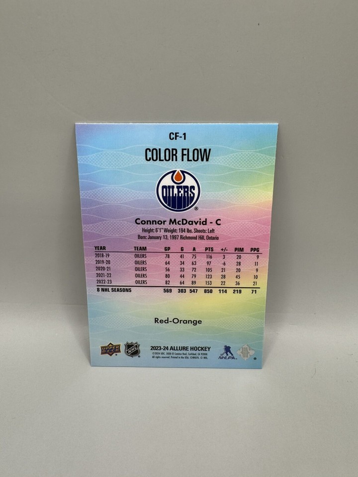 23-24 2023-24 Allure Connor McDavid RED-ORANGE Color Flow #CF-1 Oilers ...
