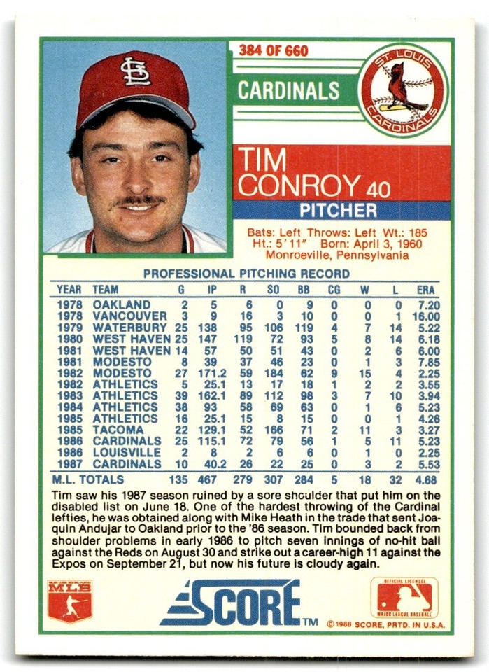 1988 Score Tim Conroy p St. Louis Cardinals #384 | eBay