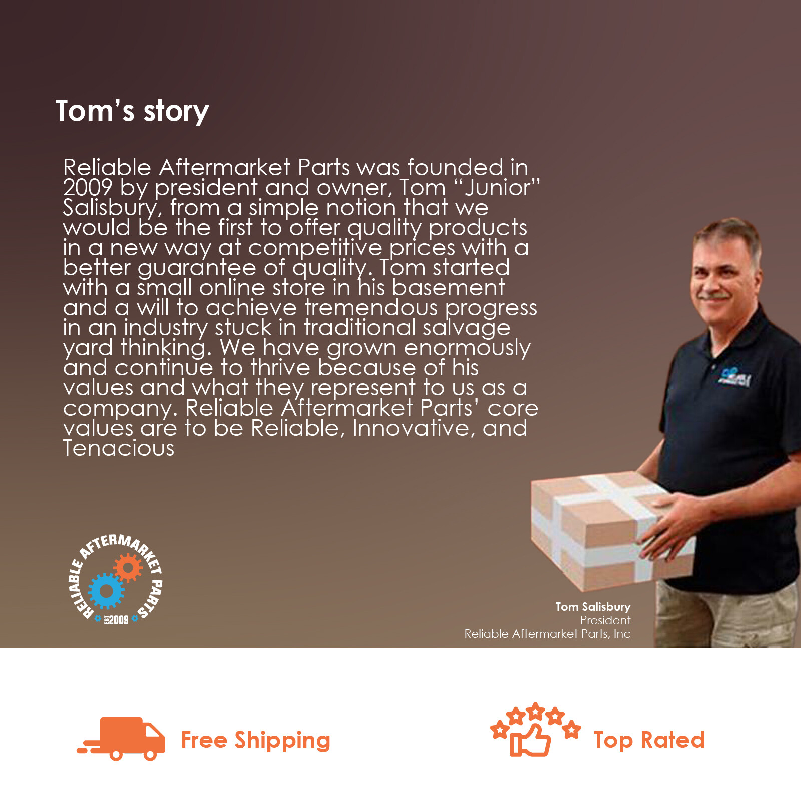 2021064C1 New Oil Cooler Fits Case-IH Navistar Truck Models 9200 9400 ...