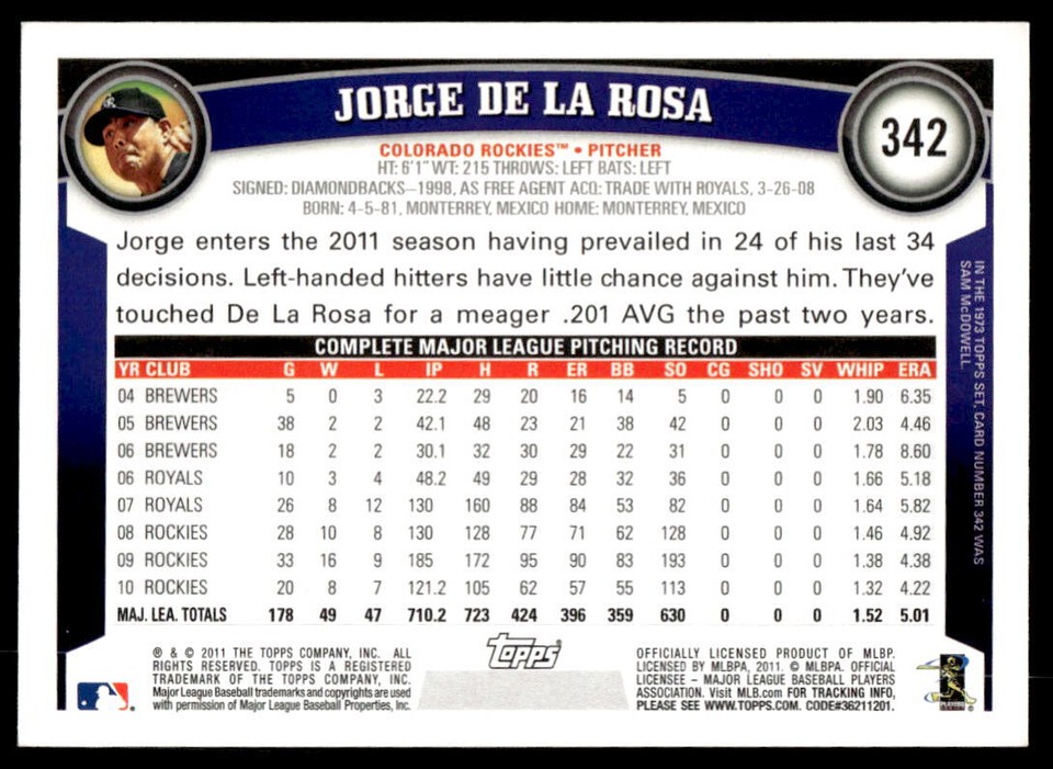 2011 Topps 342 Jorge De La Rosa Colorado Rockies Baseball Card | eBay