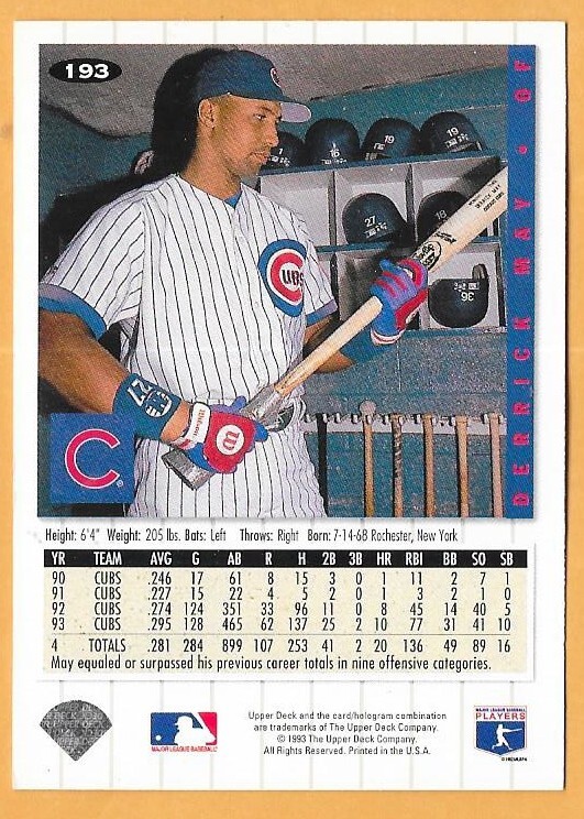 DERRICK MAY CHICAGO CUBS #193 - UPPER DECK COLLECTOR'S CHOICE NM-MT ...