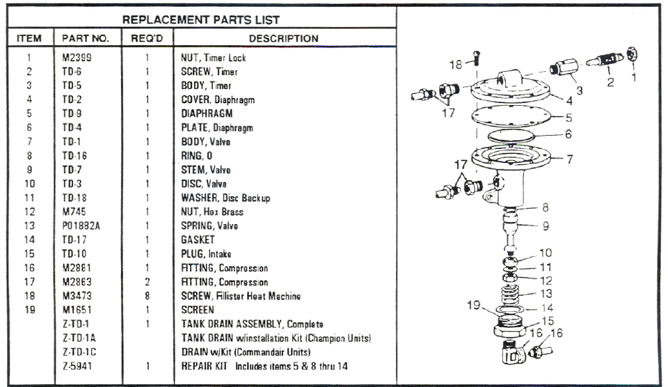 Champion ZTD1 Pneumatic Automatic Drain Repair Kit Part # Z5941 | eBay