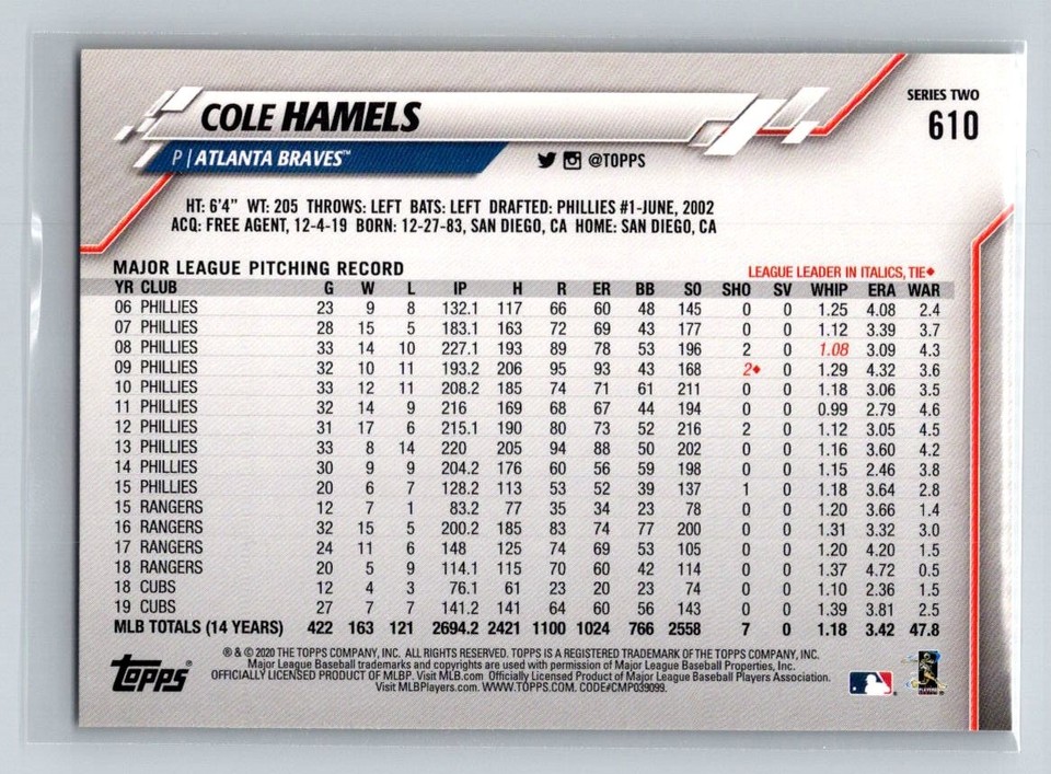 2020 Topps #610 Cole Hamels Atlanta Braves Baseball Card | eBay