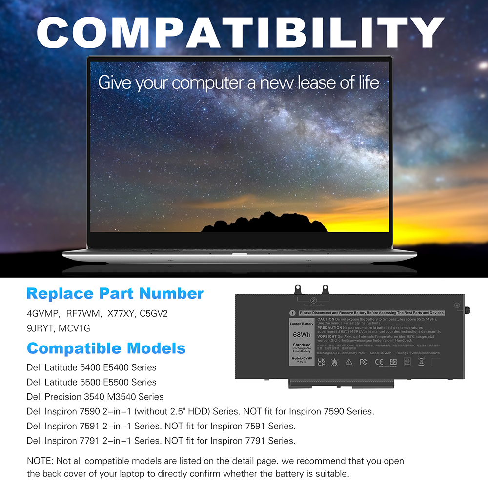 4GVMP Battery For Dell Latitude 5400 5500 Precision 3540 3550 68WH ...