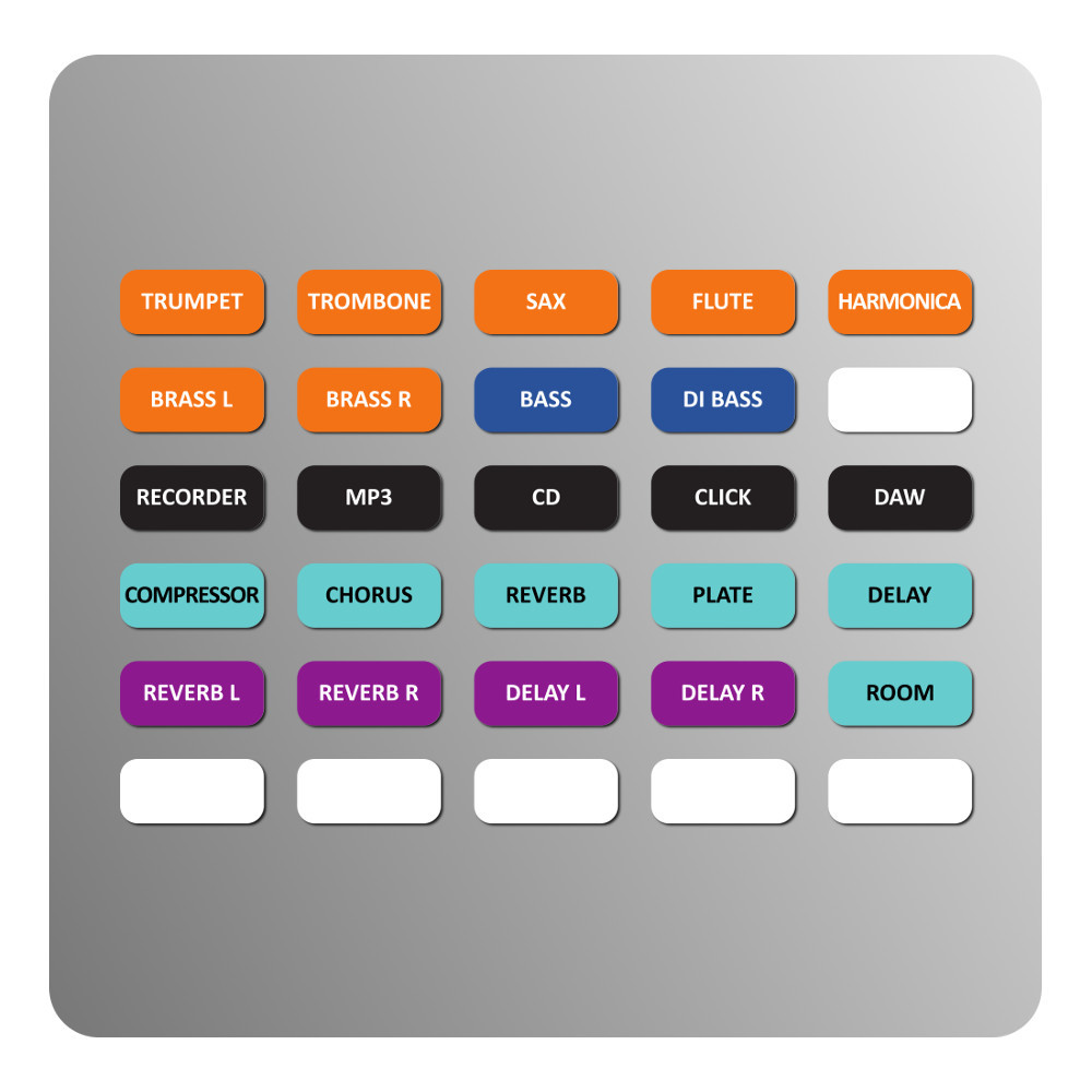 Magnetic Labels for Avid VENUE Profile & SC48 digital mixing consoles ...