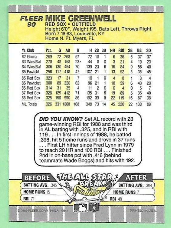 1989 Fleer Baseball Mike Greenwell #90 Red Sox | eBay
