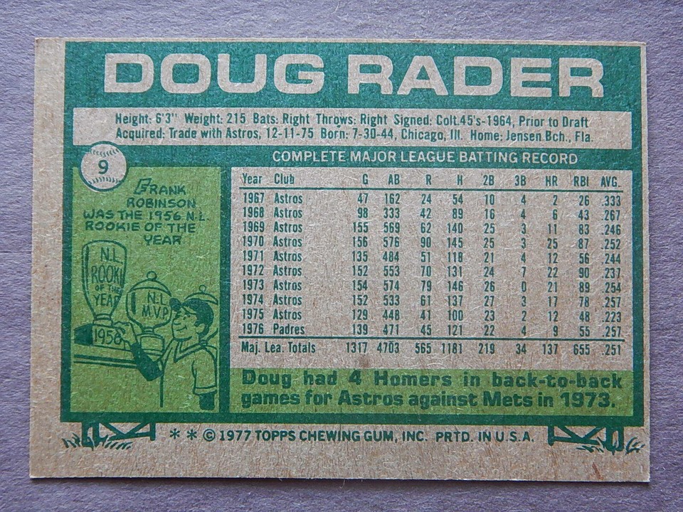 Doug Rader #9 Topps 1977 Baseball Card (San Diego Padres) VG | eBay
