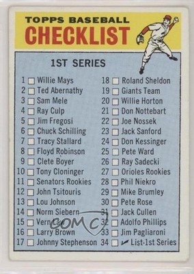 1966 Topps Checklist Checklist 1st Series #34 0h3w | eBay