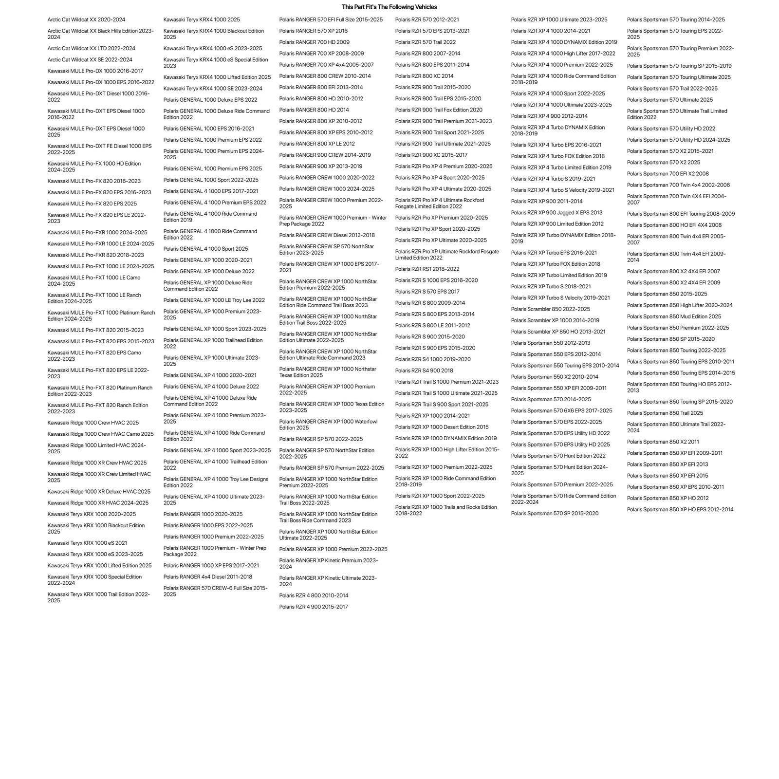 (4 Pack) 4/156 Tusk Teton Beadlock Wheel For POLARIS RZR Pro XP Sport ...