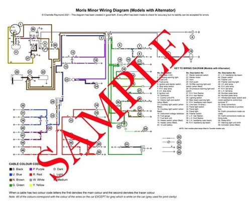 Morris Minor Full Colour Wiring Diagram A3 & Laminated - 16"x12" All ...