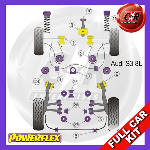 Powerflex Complete Bush Kit Late Models Fits Audi S3 Mk1 Typ 8L 4WD ...