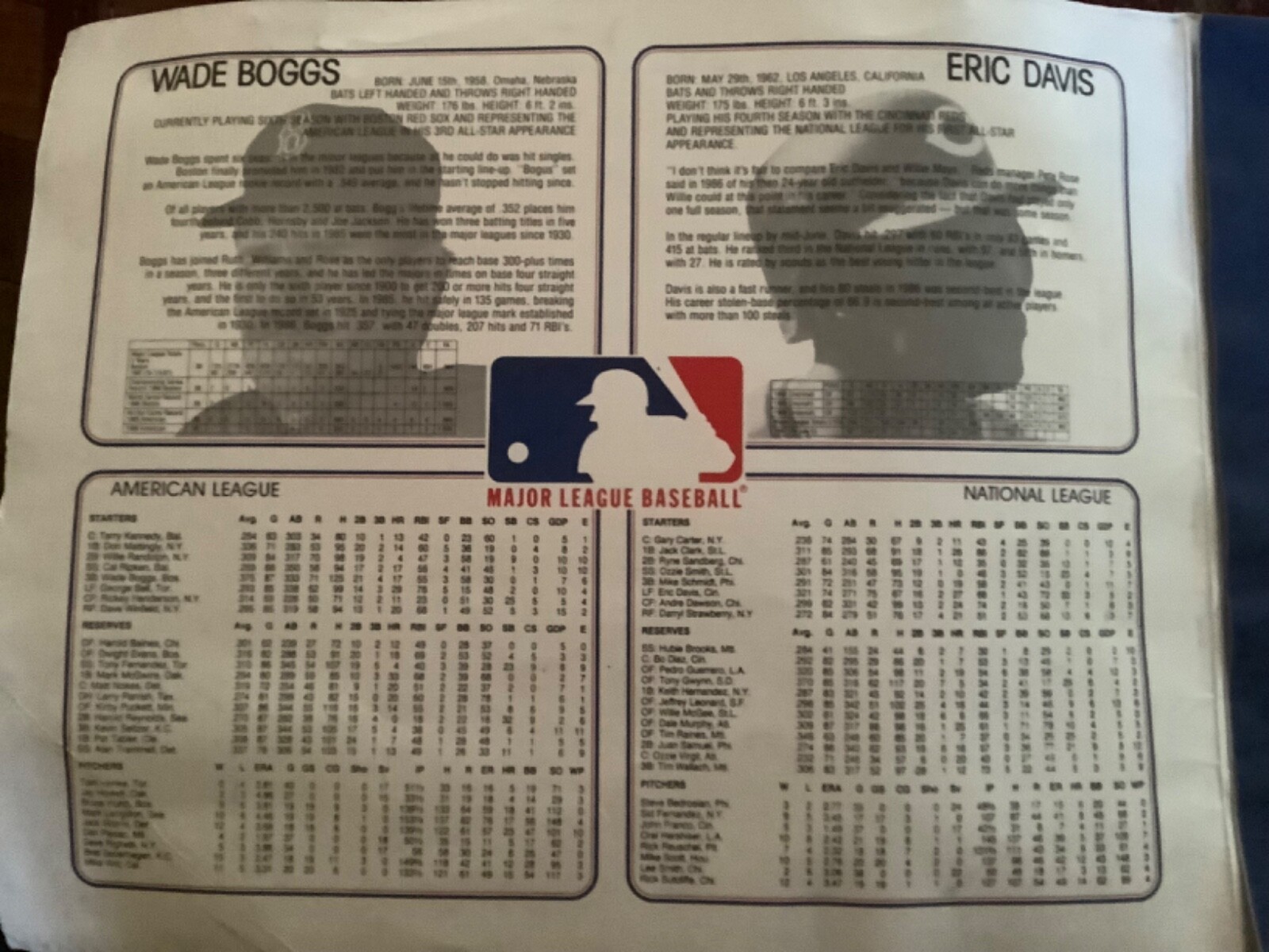 1987 all star game in Oakland 1st day Wade Boggs & Eric Davis | eBay