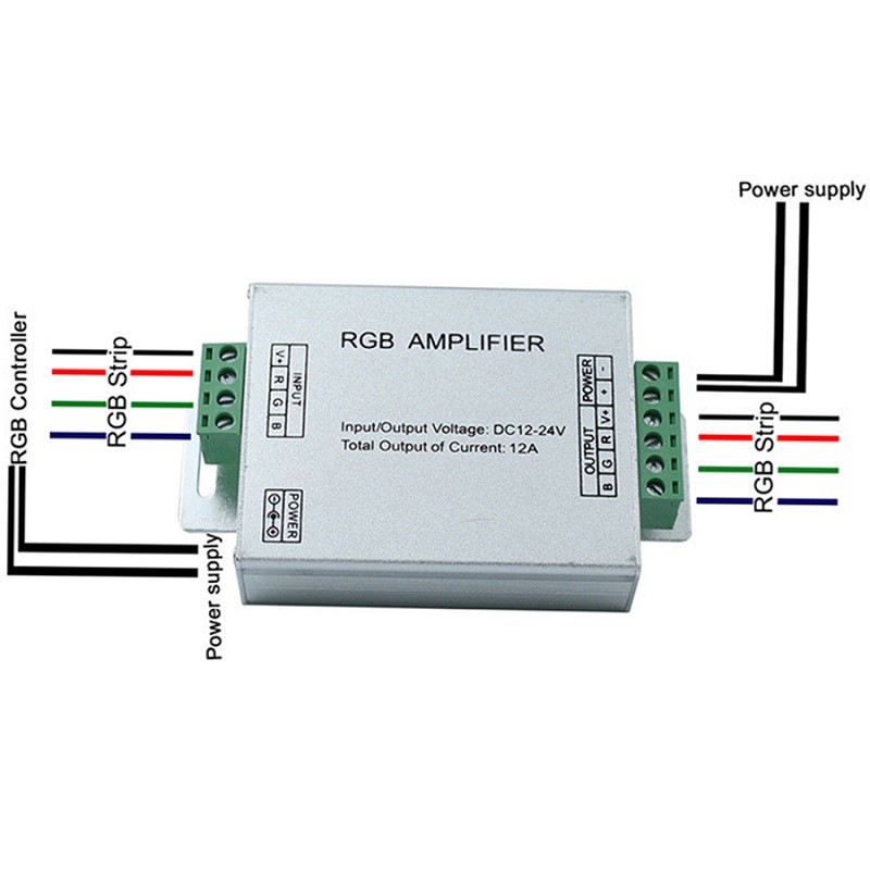 12A 24A 30A Aluminum Led RGB Amplifier Controller Common Anode for Led ...