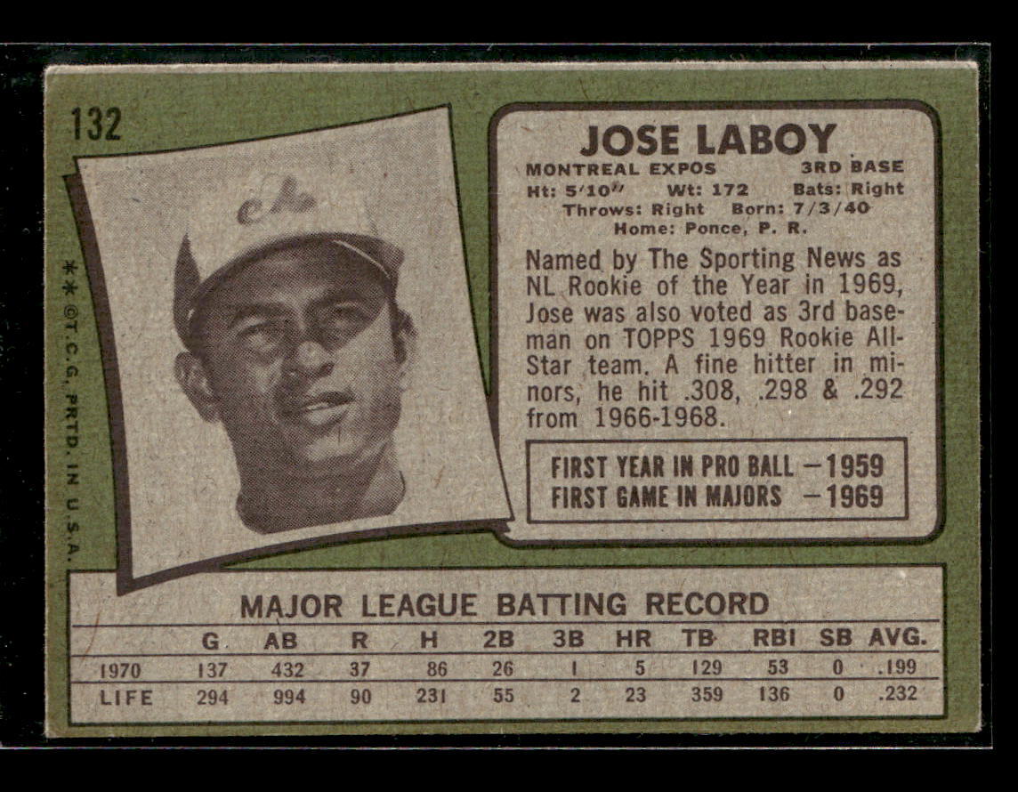1971 Topps - #132 Jose Laboy for sale online | eBay