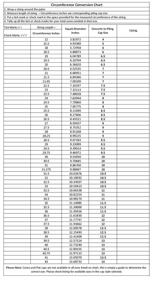 Marine Dock Piling Cone Cap 4" to 16" - Post Head Plyon Piling Cones ...
