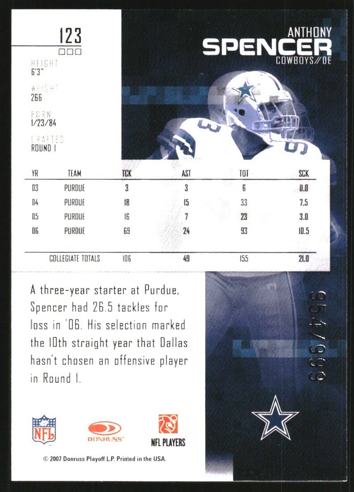 2007 Rookies & Stars Dallas Cowboys Football Card #123 Anthony Spencer ...