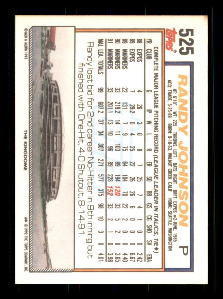 1992 Baseball Topps Randy Johnson Seattle Mariners #525 | eBay