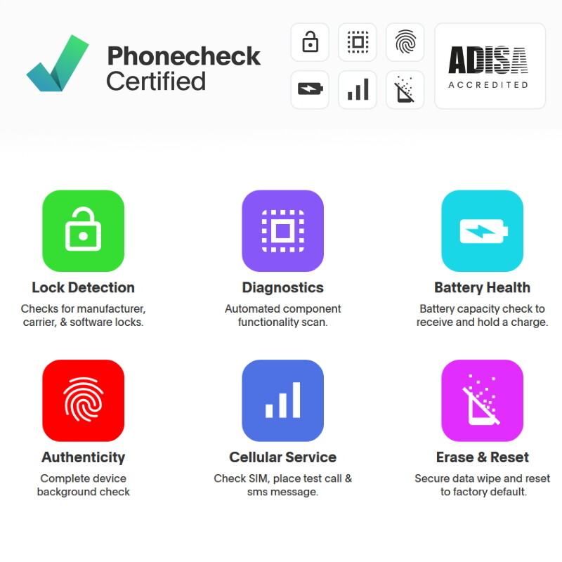 IMO Q5 - 16GB - Midnight Blue (Unlocked) (Single SIM) for sale online ...