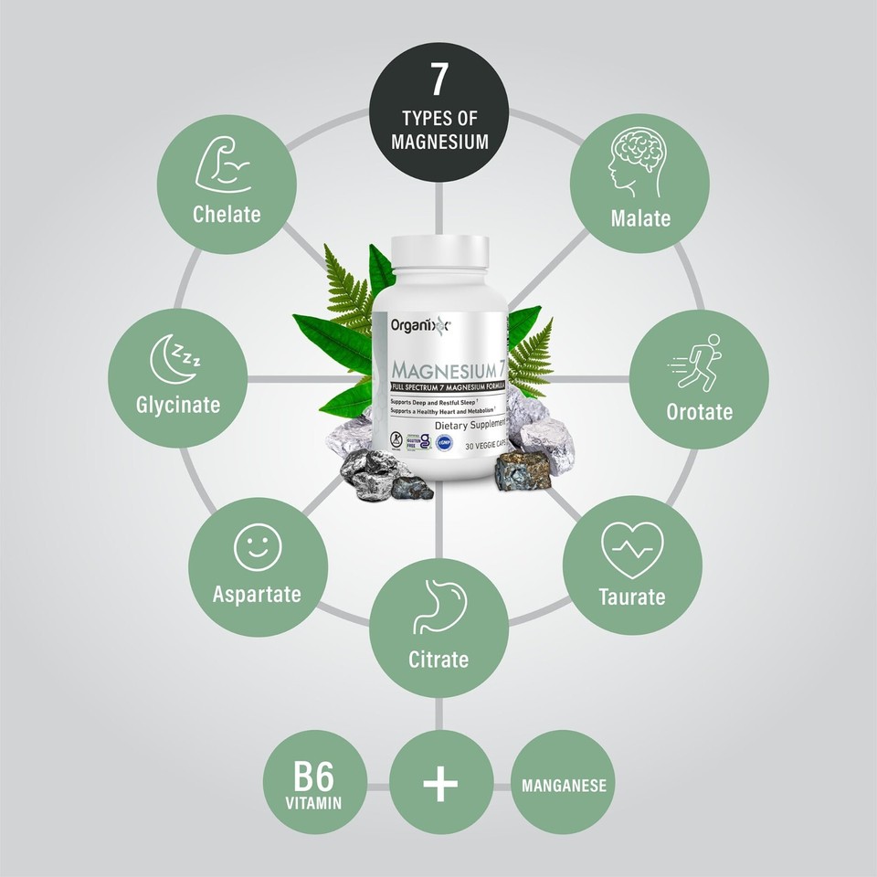 Organixx Magnesium Supplement Natural Magnesium Capsules for Sleep ...