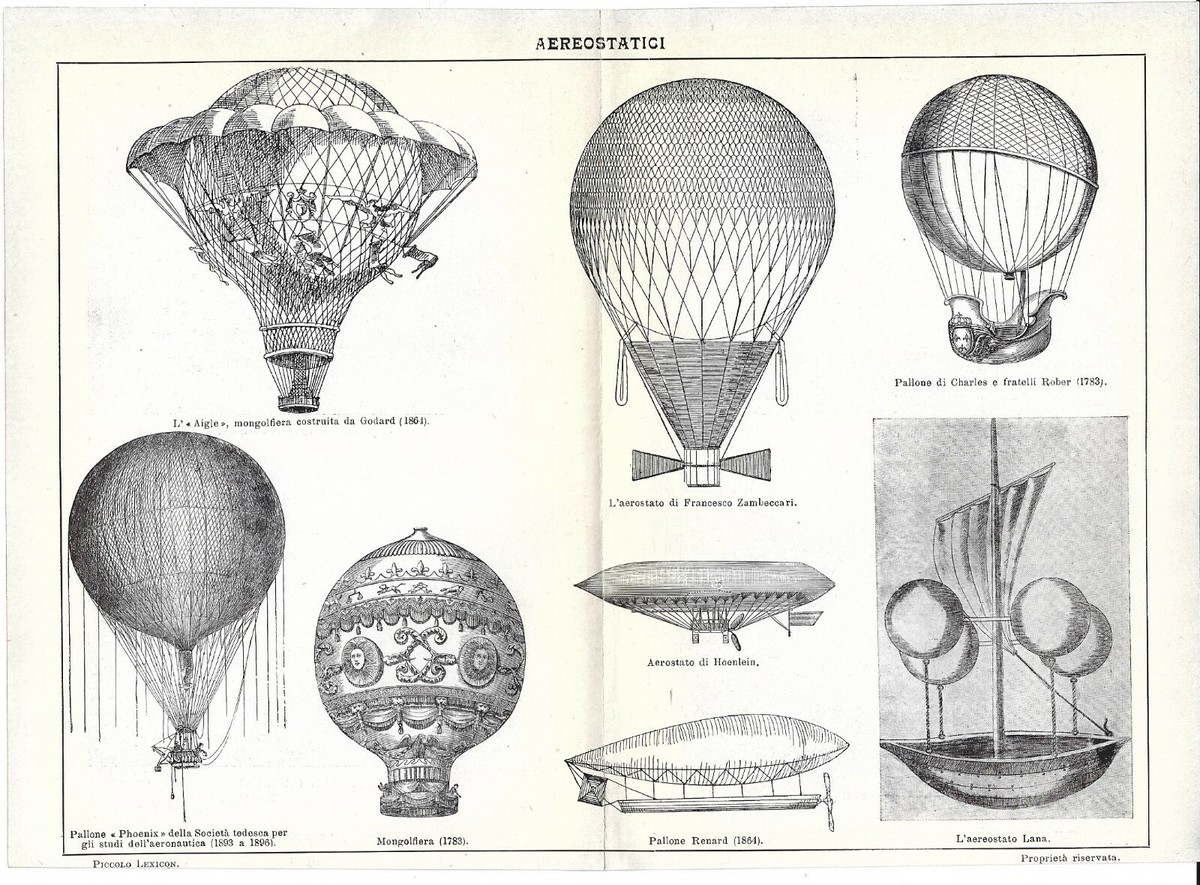 Illustrazione Antica Di Mongolfiera 86 Idee Su MONGOLFIERE