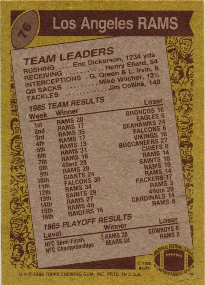 LOS ANGELES RAMS 1986 Topps Football #76 $1 Items MUST Buy 2 to Qualify ...