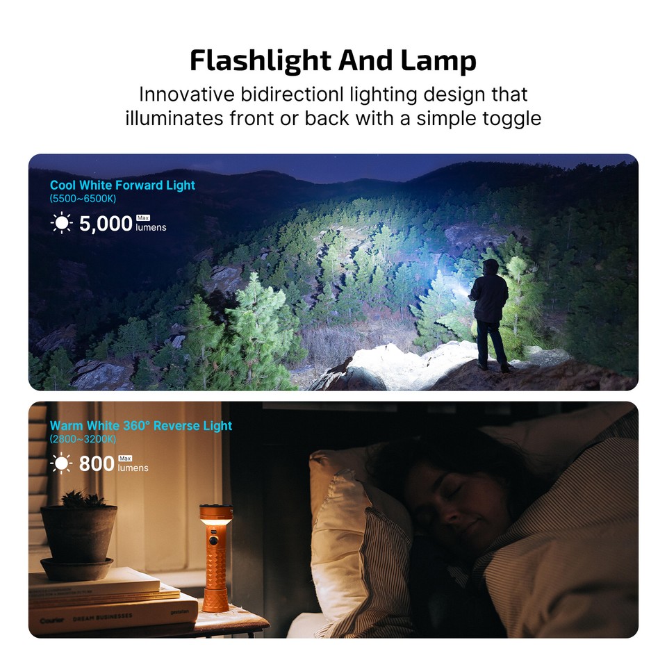 Olight Prowess 5000 LM LED Flashlight with Bidirectional Lighting ...
