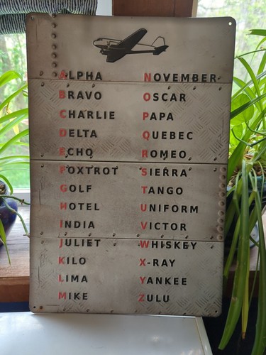 "Pilot Call Signs" Metal Sign Epic Flight Academy Military Airplane ...