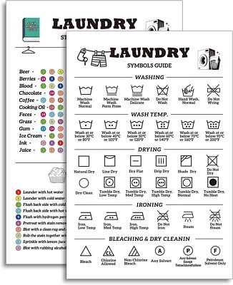 Laundry Symbols Sign & Stain Removal Guide Magnet Cheat Sheet for Room ...