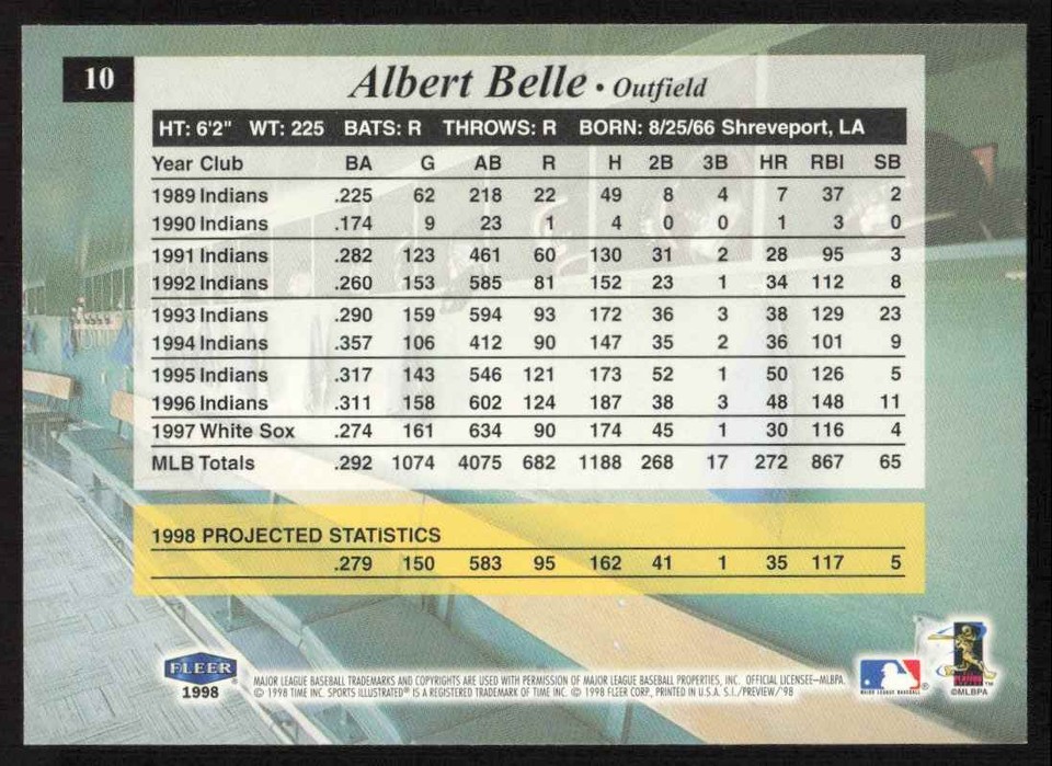 1998 Sports Illustrated Albert Belle #10 Chicago White Sox | eBay