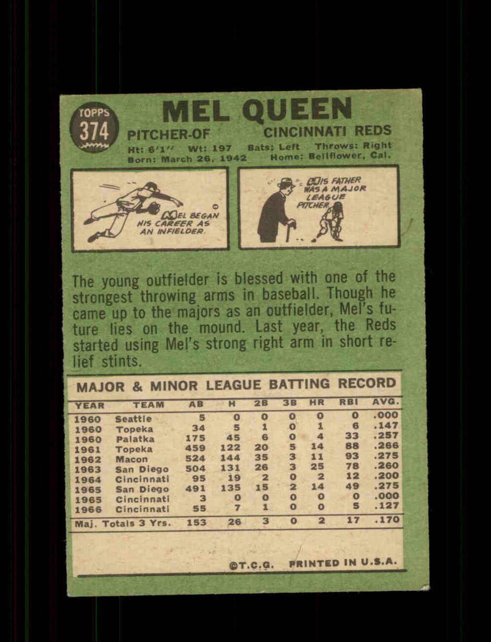 1967 MEL QUEEN TOPPS #374 REDS *R3787 | eBay