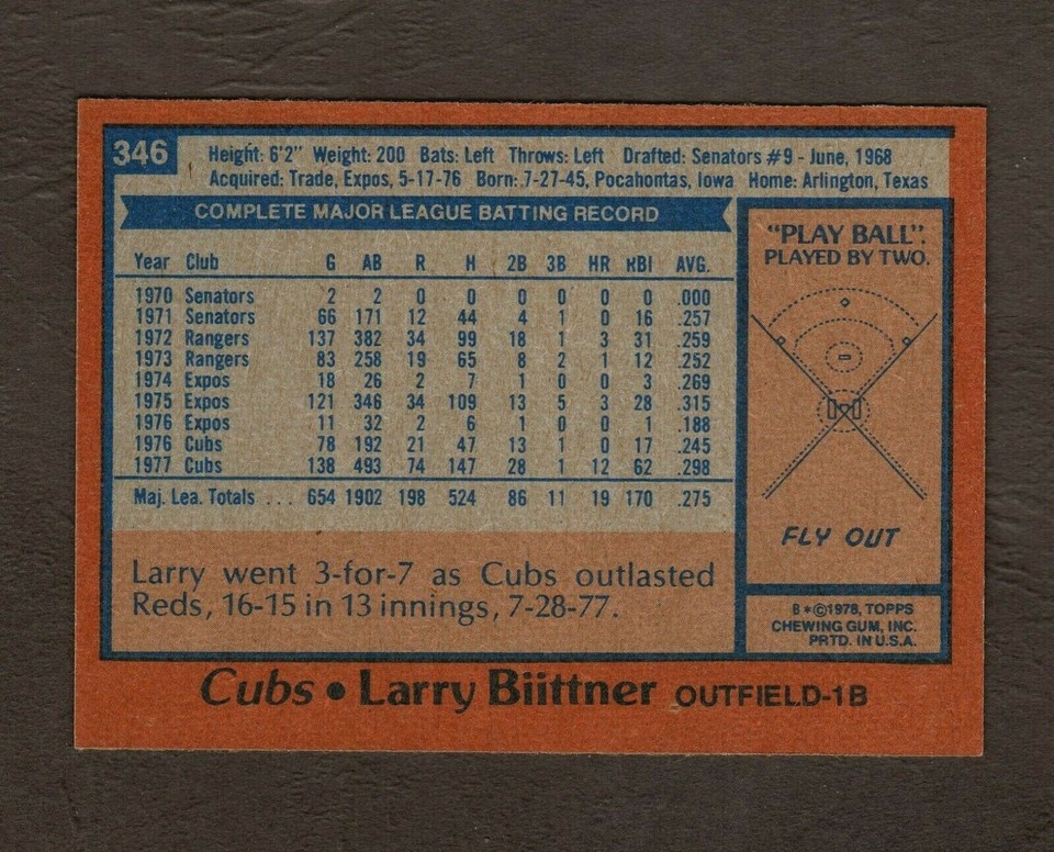 1978 Topps Baseball Card #346 Larry Biittner - Chicago Cubs | eBay
