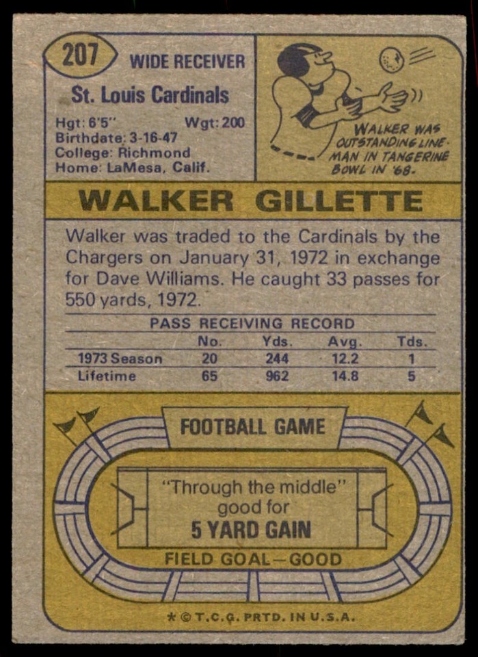 1974 TOPPS WALKER GILLETTE. ST. LOUIS CARDINALS #207 | eBay