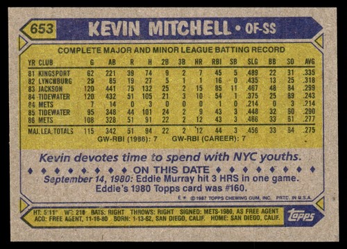1987 Topps Baseball Kevin Mitchell 653 New York Mets | eBay