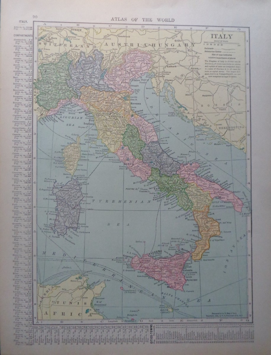 World Map Sicily Italy White Lion Grab : R/KingdomDeath