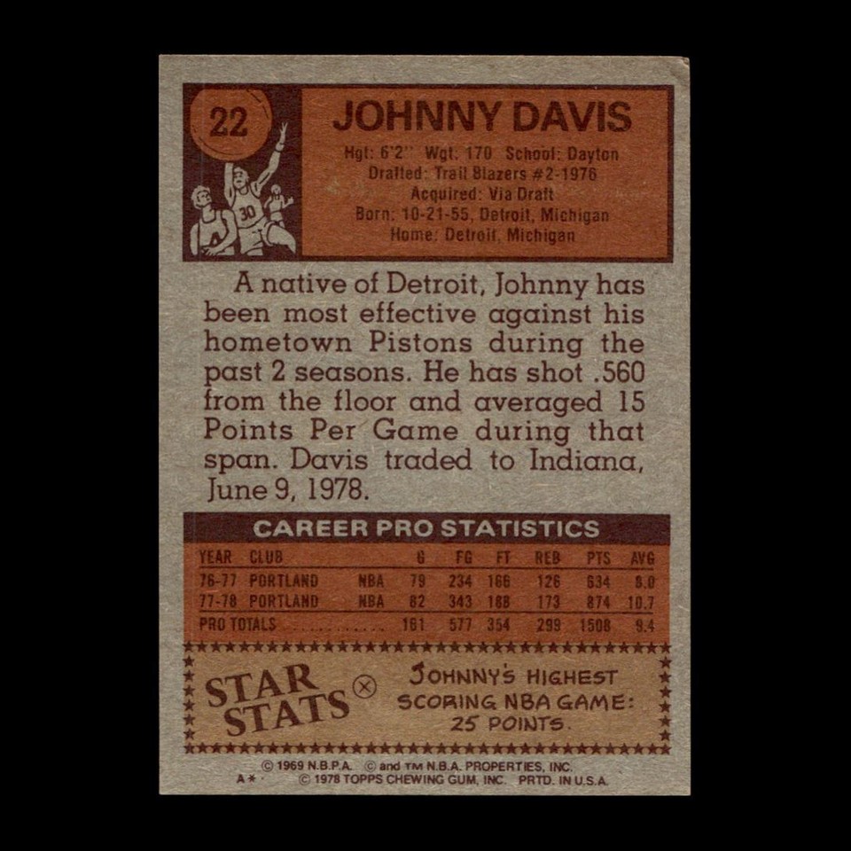 Johnny Davis 1978-79 Topps Portland Trail Blazers #22 Nice Vintage! | eBay