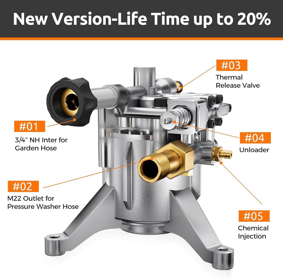 Pressure Washer Pump Vertical 3500 PSI 2.6GPM Power Washer Pump ...