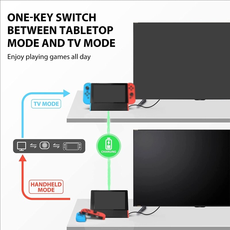 Docking Station Replace for NS/NSOLED Game Console TV Dockstation Portable | eBay